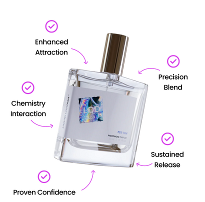 Pheromone Perfume for Women - Irresistible Fragrance | Liquid London